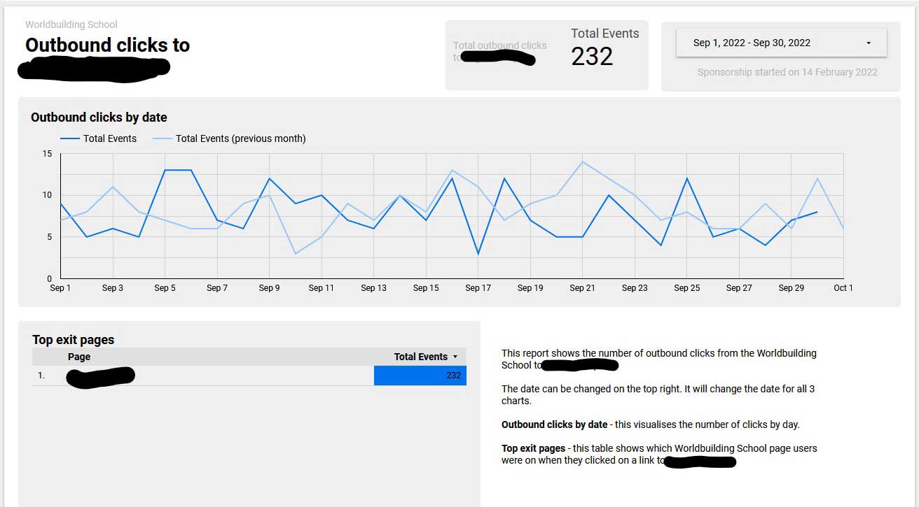 Data studio interfaces for Analytics and Search Console